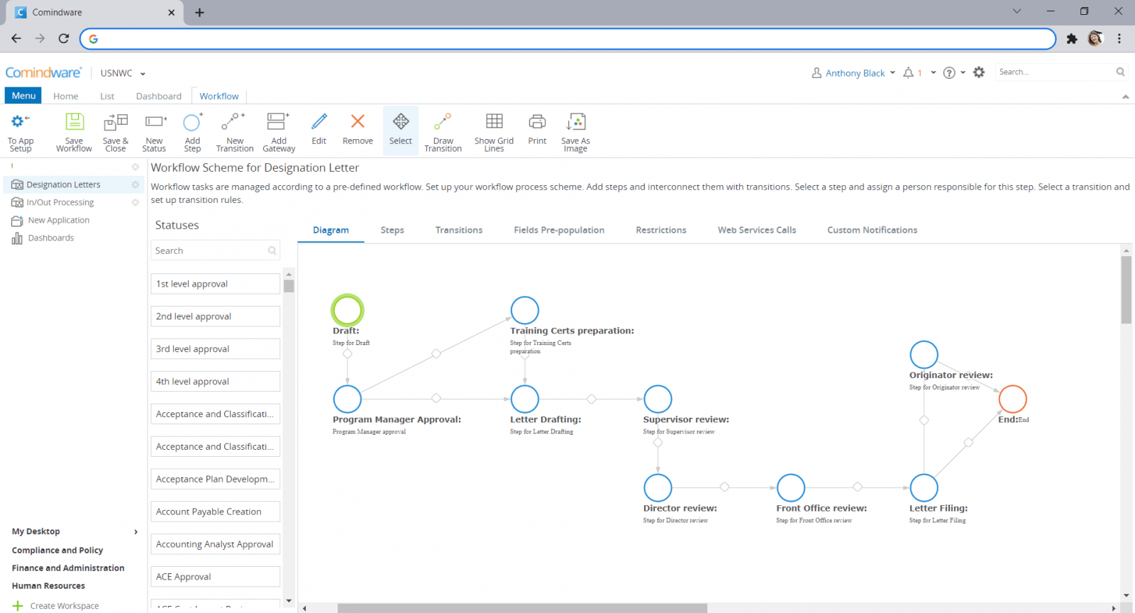 Common Administrative Workflows That Need Automation | CMW Lab Blog