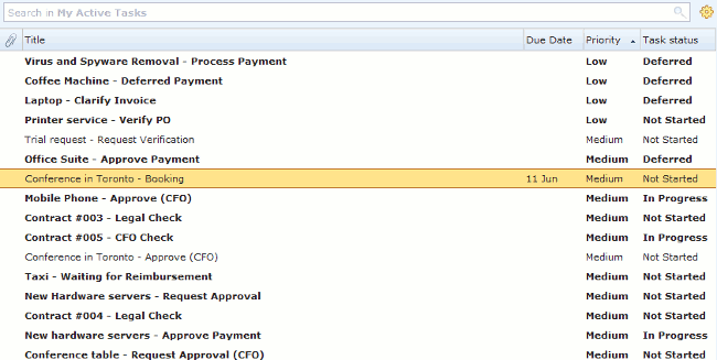 Create Workflow Enhanced Forms without Coding With Our Software.