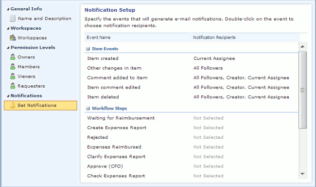 Collaborative Work Management Tool: Online Collaboration Tips