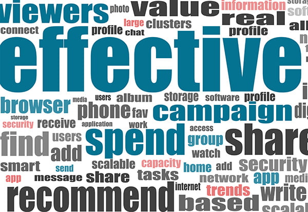 How to Manage Multiple Projects and Succeed - 5 Tips!