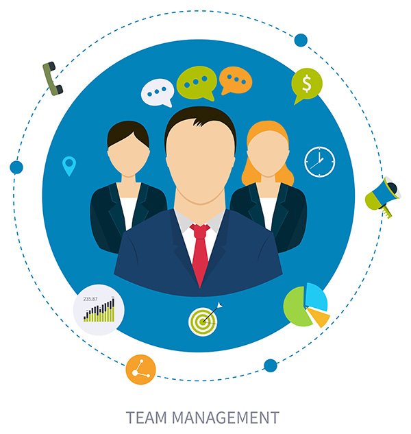 Collaboration Through Bottom-Up Project Management
