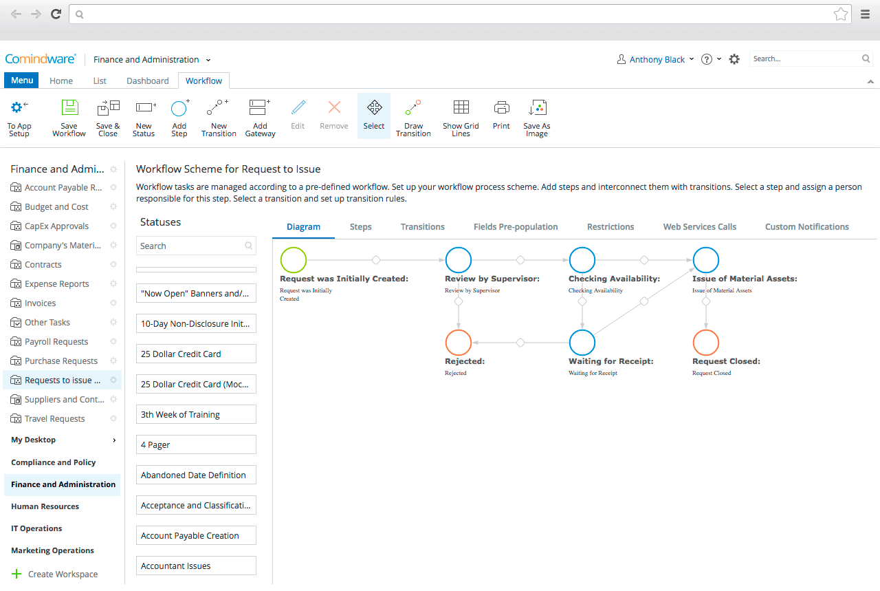 Case Management Software - CMW Lab