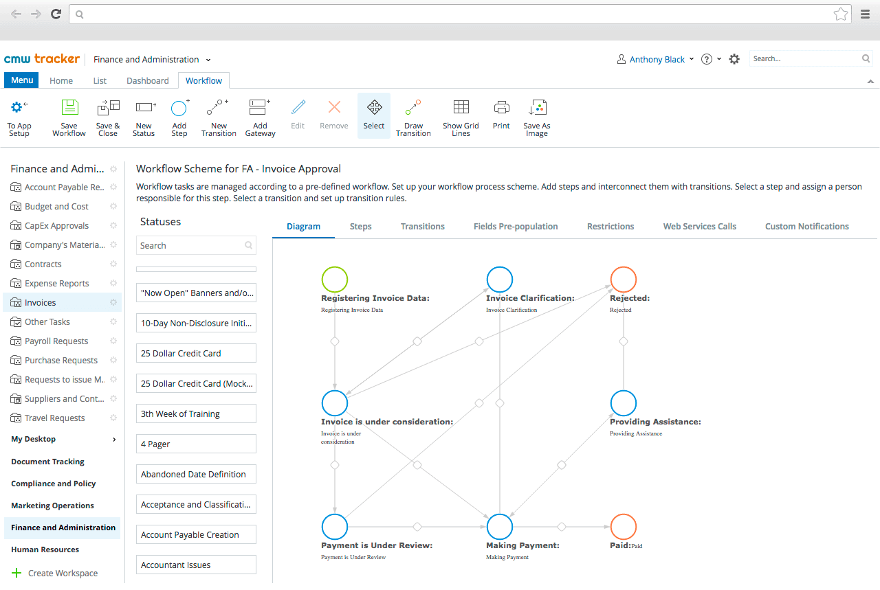 Become x3 efficient with Document Tracking software - CMW Lab