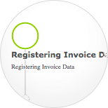 Document Tracking System - CMW Lab
