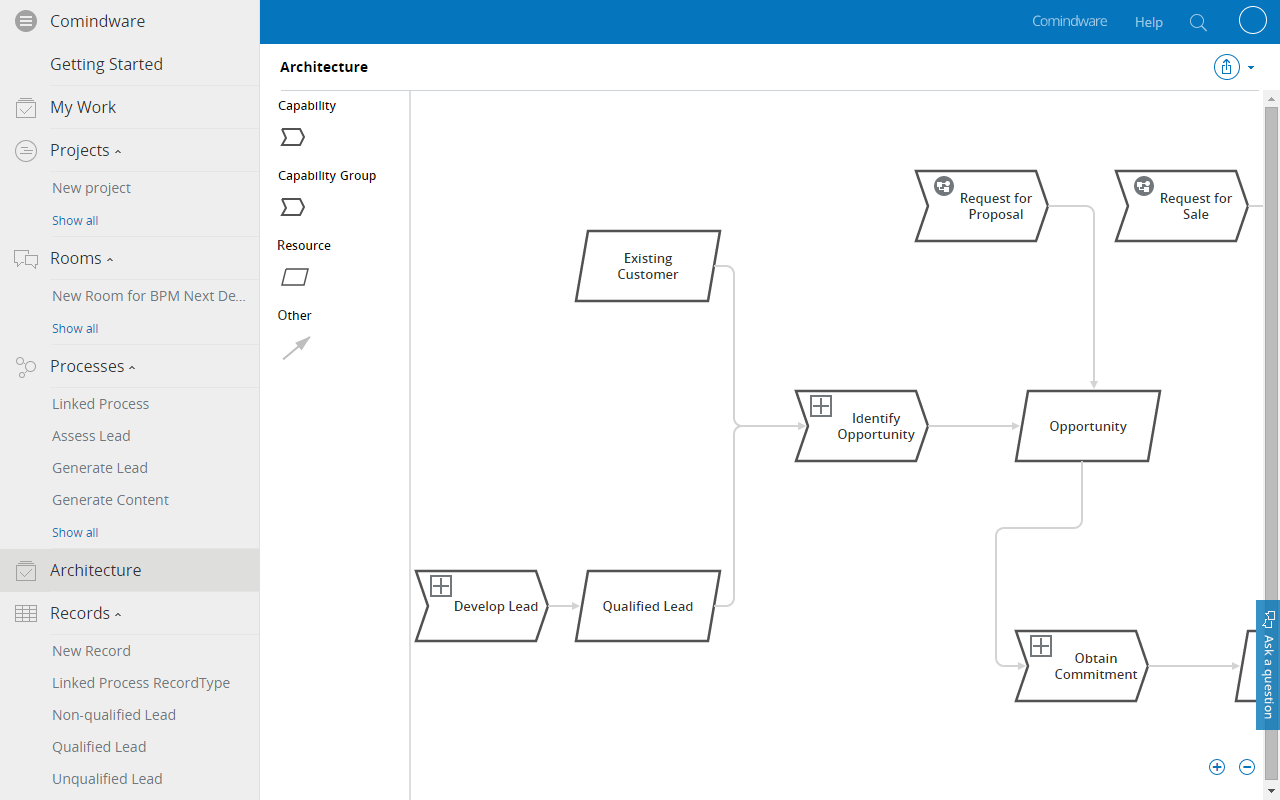 BPMN 2.0 notation as the standard for BPM and workflow tools - CMW Lab