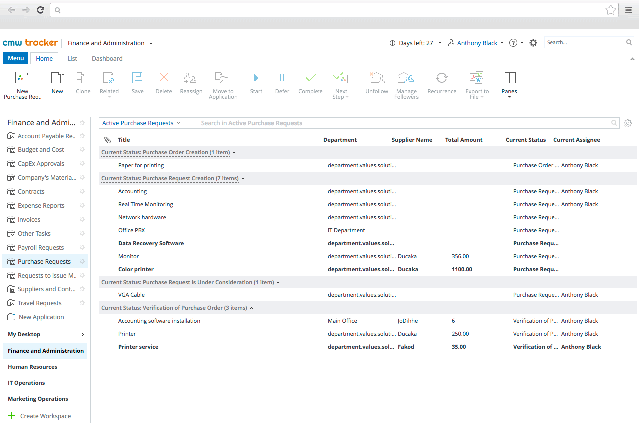 Business Process Mapping - CMW Lab